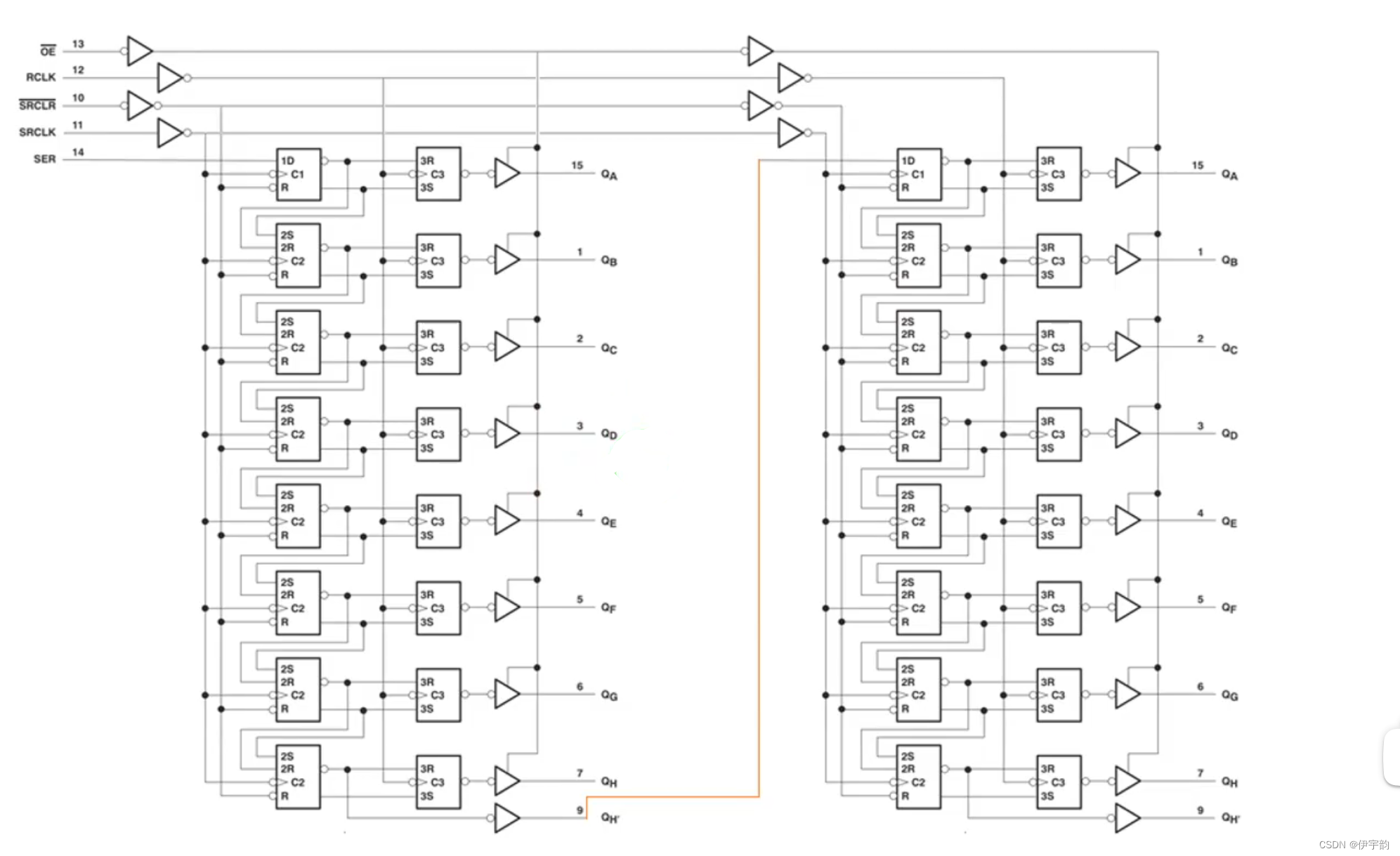 FPGA_数码管显示（74HC595芯片）_74hc595 fpga csdn-CSDN博客