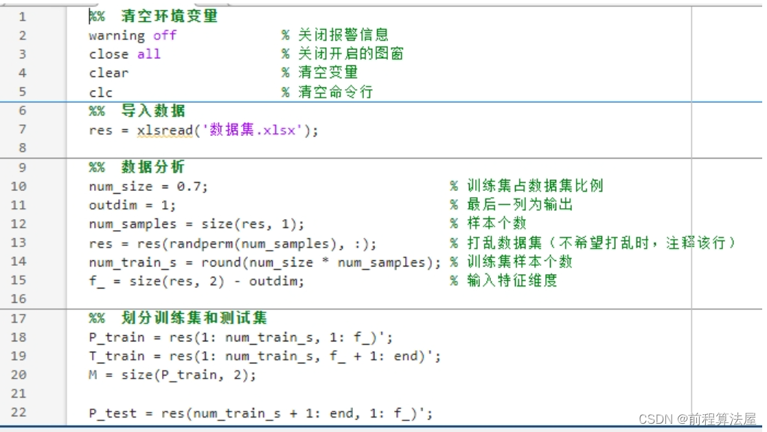 Bka Cnn Svm回归 基于黑翅鸢优化算法 卷积神经网络 支持向量机多变量回归预测 原创 进阶完整源码（matlabpython） Csdn专栏