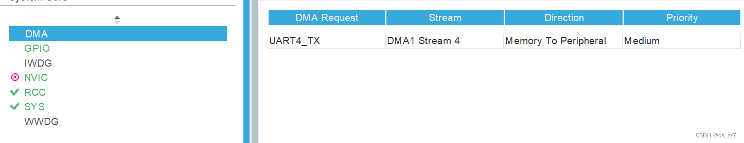 HAL库中UART(+DMA)，UART发送失败/DMA只发送一次原因_dma只能发送一次-CSDN博客