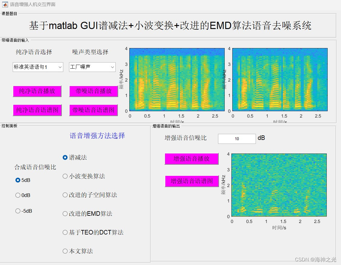 【语音去噪】谱减法+小波变换+改进的EMD算法语音去噪【含GUI Matlab源码 3551期】_emd能用于语音信号的降噪吗-CSDN博客