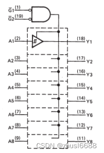 Multisim14.0仿真应用设计（六十二）74LS541 缓冲器应用仿真-CSDN博客