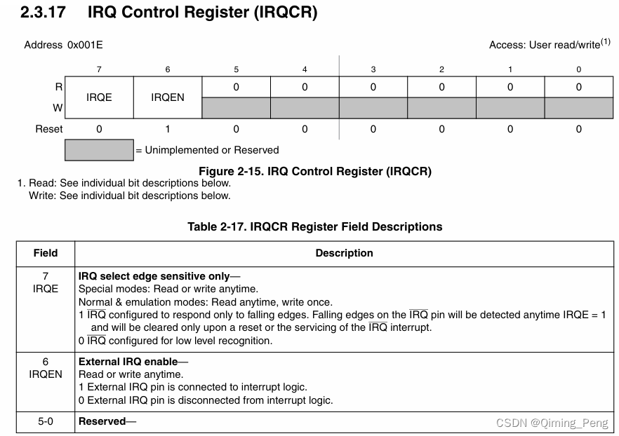 实验二 并行I/O接口、IRQ中断-CSDN博客