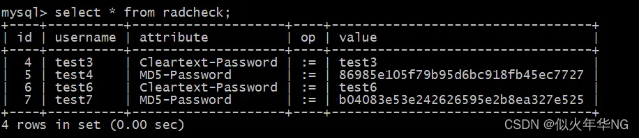 使用daloRADIUS Web管理Radius服务器_daloradius教程-CSDN博客