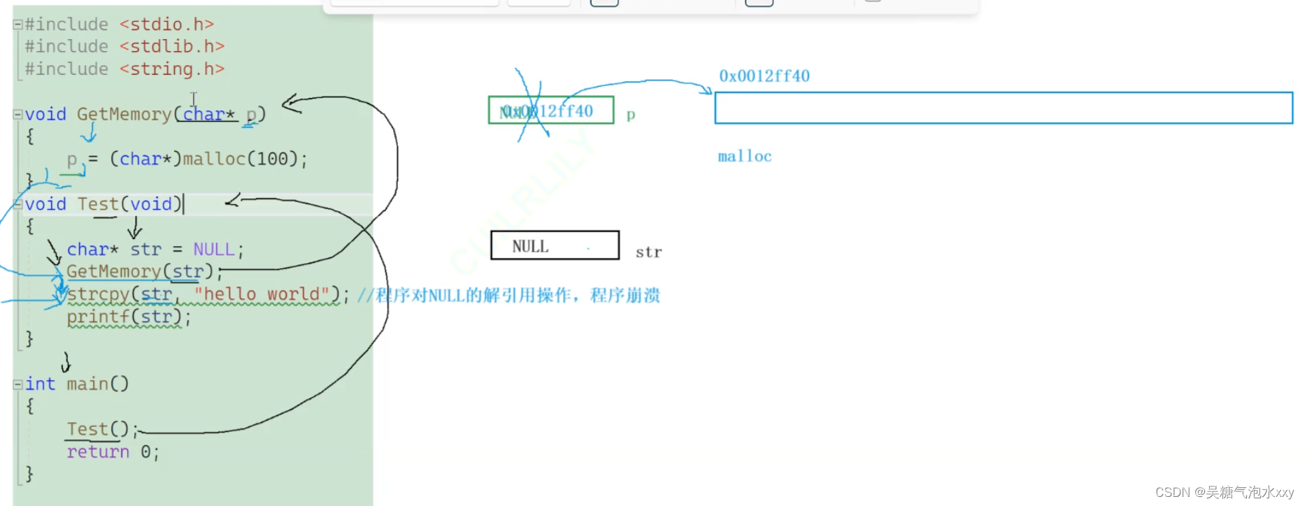 C语言动态内存管理经典笔试题_c语言动态存储分配习题-CSDN博客