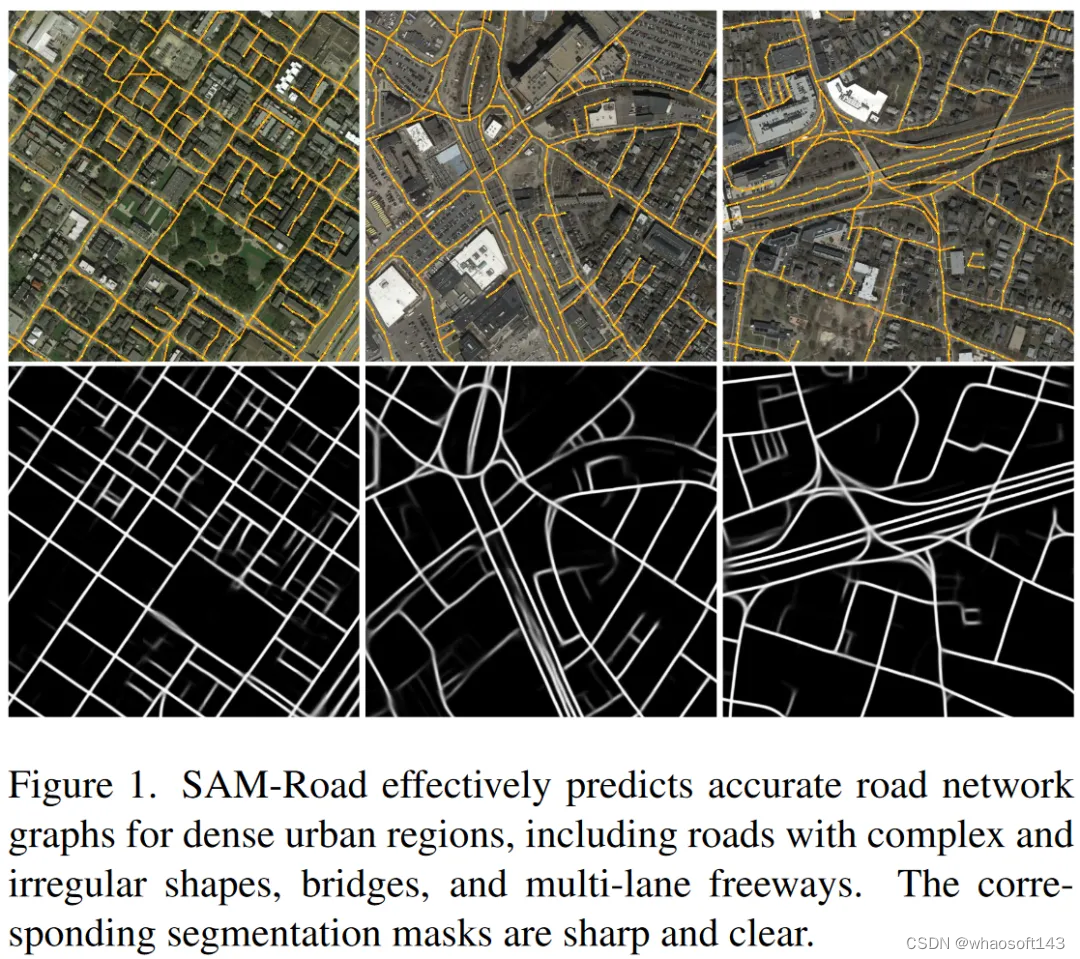 sam_road_sam road-CSDN博客