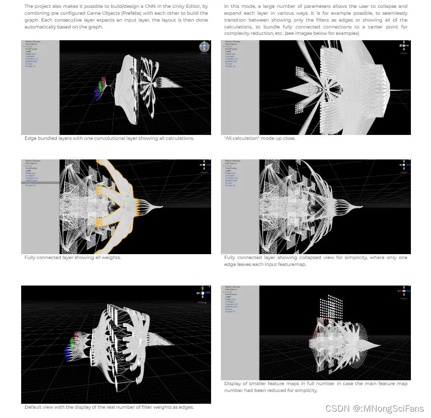 分享大语言模型LLM可视化_llm visualization-CSDN博客