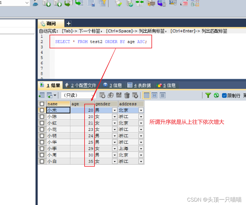 Mysql数据库基础：排序查询（order By），语法，asc，desc，案例演示mysql Desc Asc Csdn博客