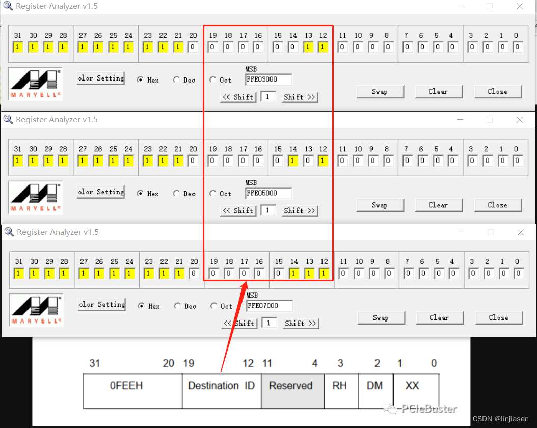 【60】MSI-X介绍-CSDN博客