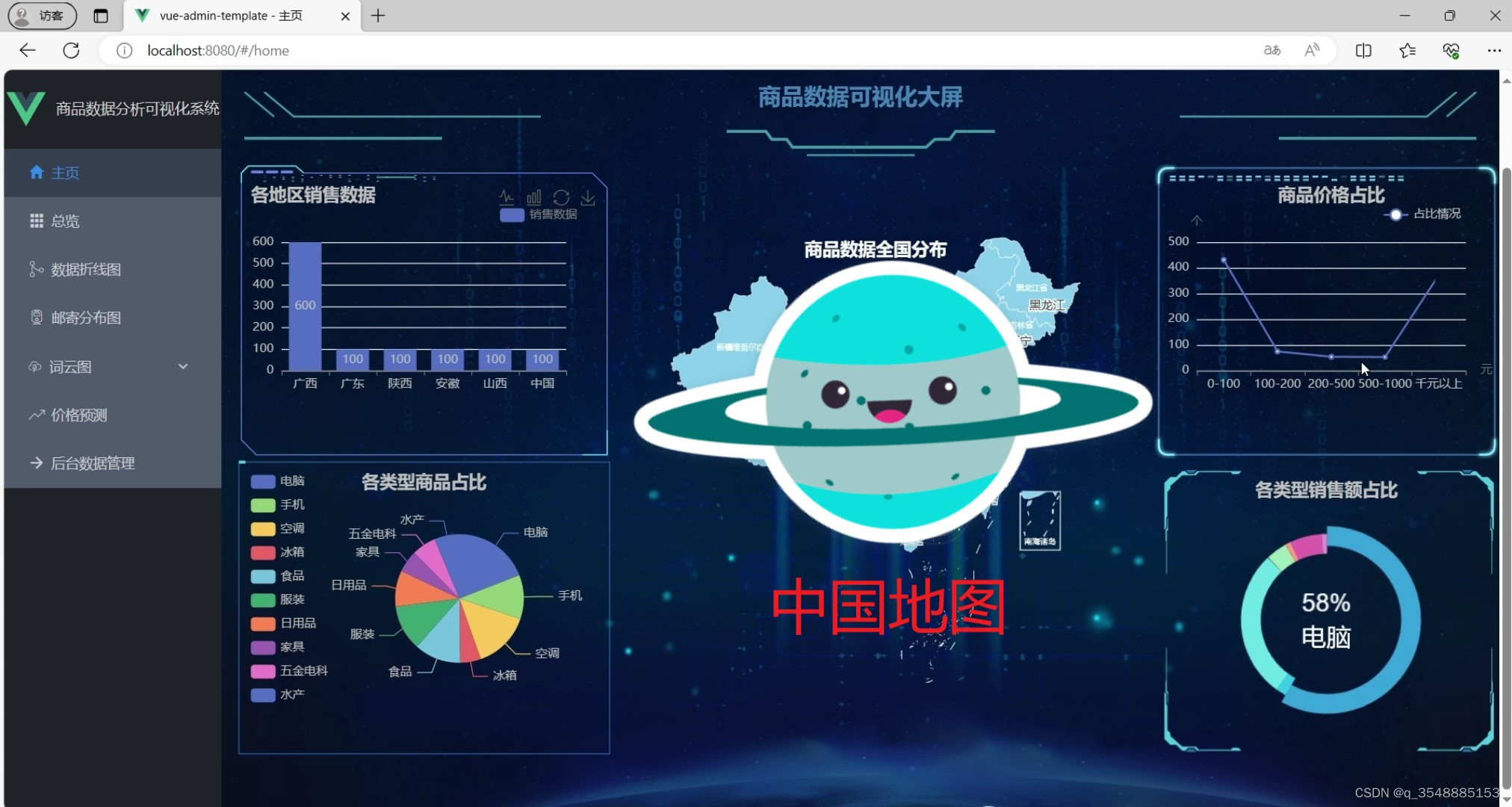 Python商品销售数据爬取分析可视化系统 爬虫机器学习 淘宝销售数据 预测算法模型 大屏 大数据毕业设计(附源码) 基于机器学习的淘宝销售预测与分析 Csdn博客