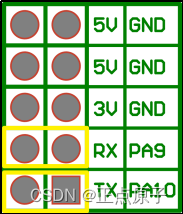 【正点原子STM32连载】第四章 APM32初体验 摘自【正点原子】APM32E103最小系统板使用指南_apm32e103vet6示例程序-CSDN博客