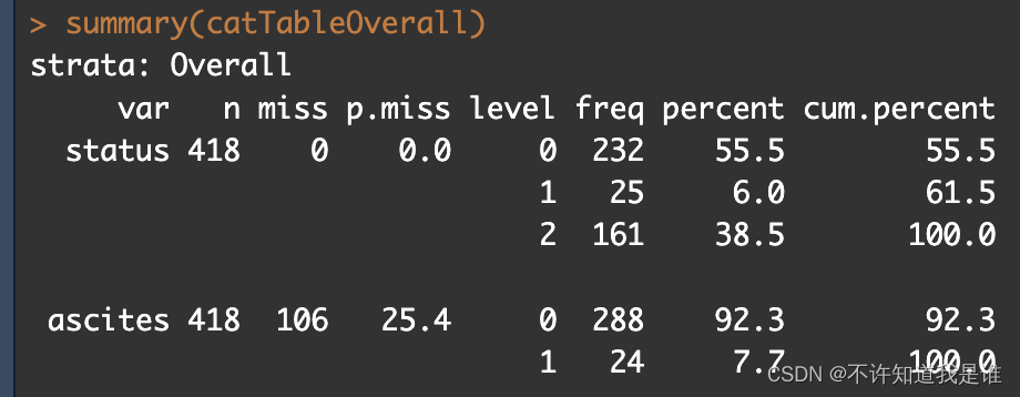 tableone详细解析（1）------分类变量-CSDN博客