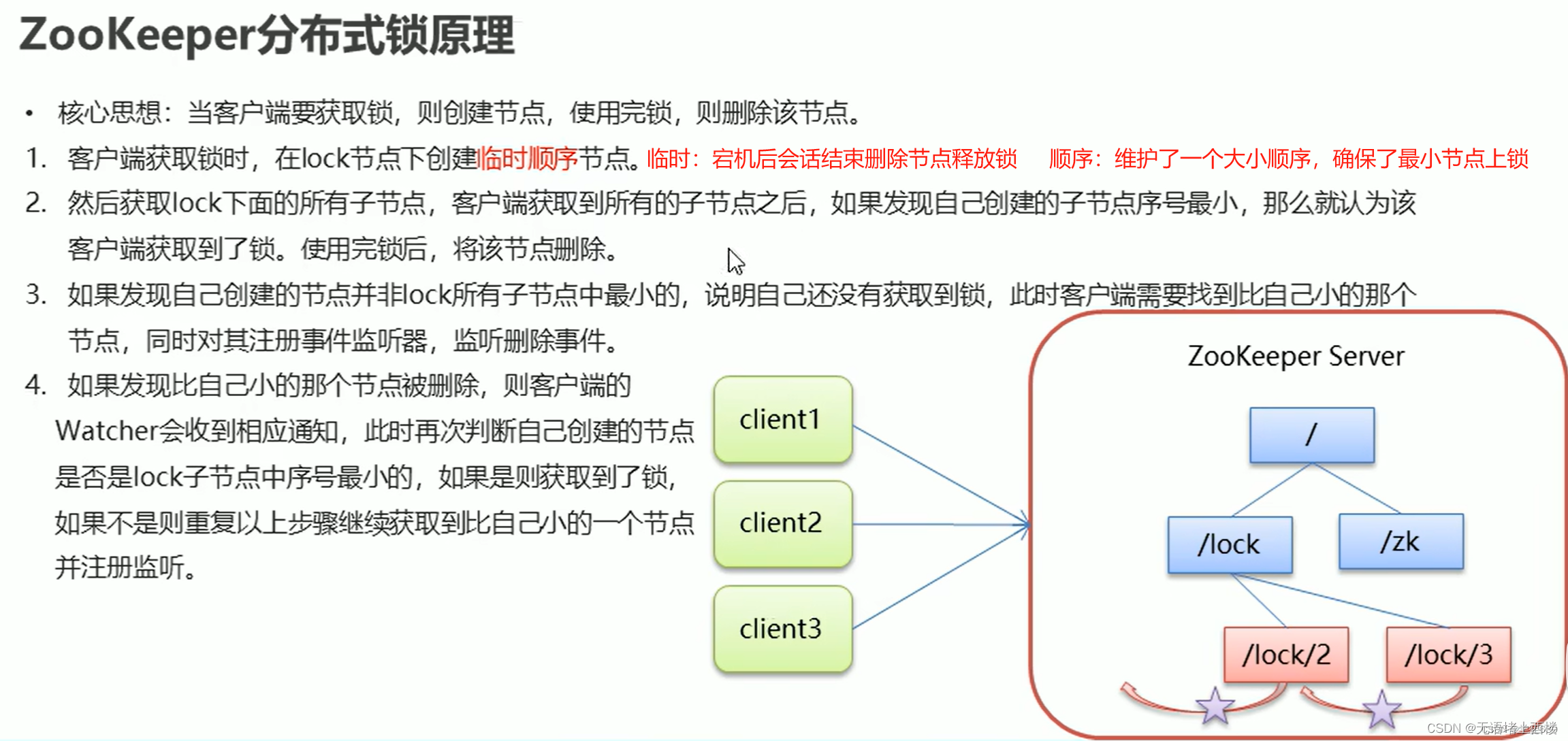 Zookeeper和Redis哪种实现分布式锁更好？_redis和zk实现分布式锁哪个好-CSDN博客