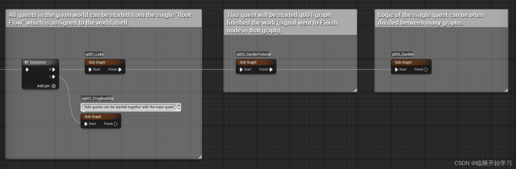 UE插件 FlowGraph笔记_ue flowgraph-CSDN博客