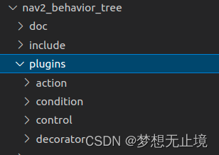 nav2源码分析6-nav2_behavior_tree-CSDN博客