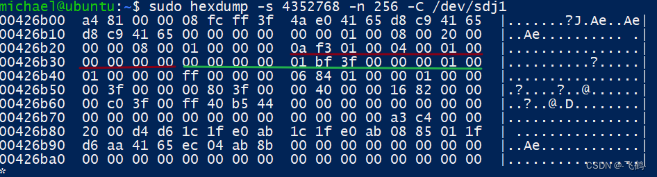 ext4文件系统解析-CSDN博客