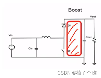 电赛备战1-UCC28019PFC电路-CSDN博客