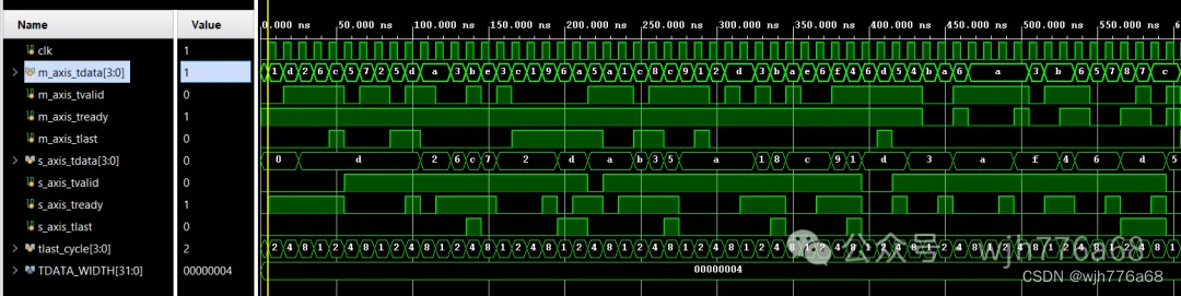 【AXIS】AXI-Stream FIFO设计实现（二）——包模式_axis fifo-CSDN博客