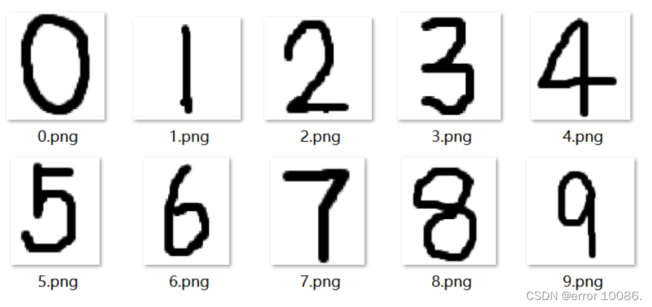 【人工智能】新手版手写数字识别_手写数字识别实验-CSDN博客