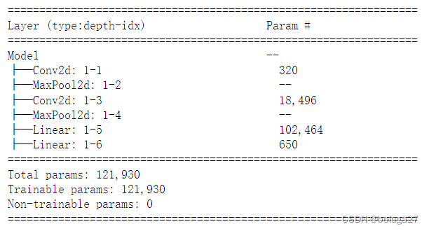 深度学习基于MINST数据集的数字识别（自下载数据集）_mitstate数据集-CSDN博客