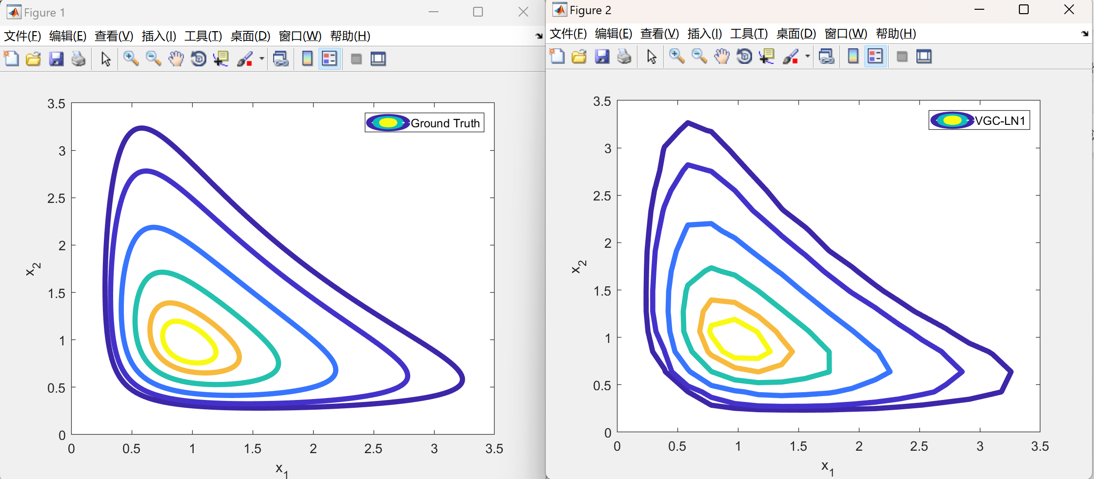 【变分高斯Copula推断】基于Bernstein多项式的非参数转换则在描述单变量边缘后验时提供了充分的灵活性（Matlab代码实现）_vgc bp-CSDN博客