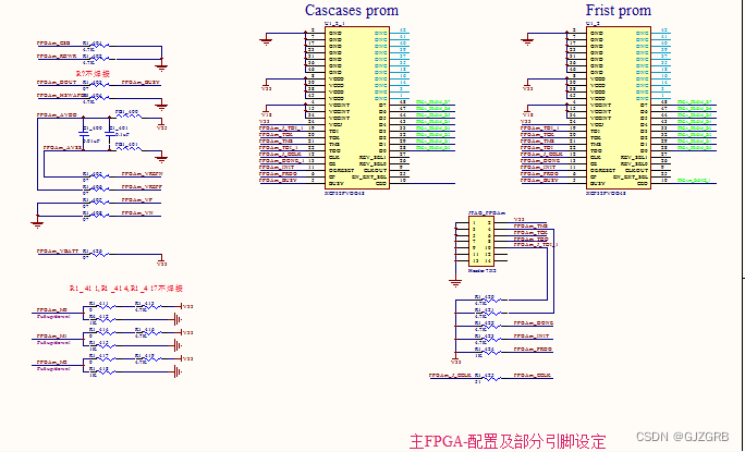基于 Xilinx Fpga Xc5vl Cy7c68000单片机项目应用开发板硬件（原理图pcb）ddb工程文件cy7c8013afpga原理图 Csdn博客 1206