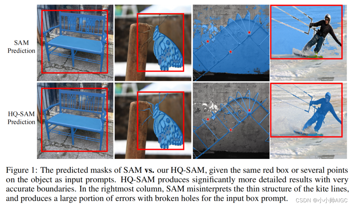 分割一切SAM之高精度（HQ-SAM）论文详细阅读：Segment Anything in High Quality-CSDN博客