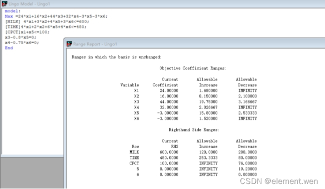 数学模型实验七：奶制品的销售和奶制品的生产销售计划_lingo奶制品的生产与销售-CSDN博客