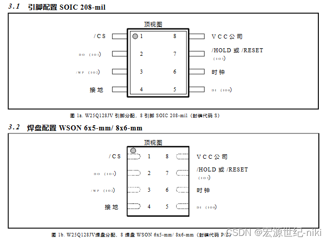 WINBOND/华邦 W25Q128JVEIQ 3V 128M-位串行闪存 双/四通道 SPI NOR FLASH 存储器_w25q128jvfiq-CSDN博客