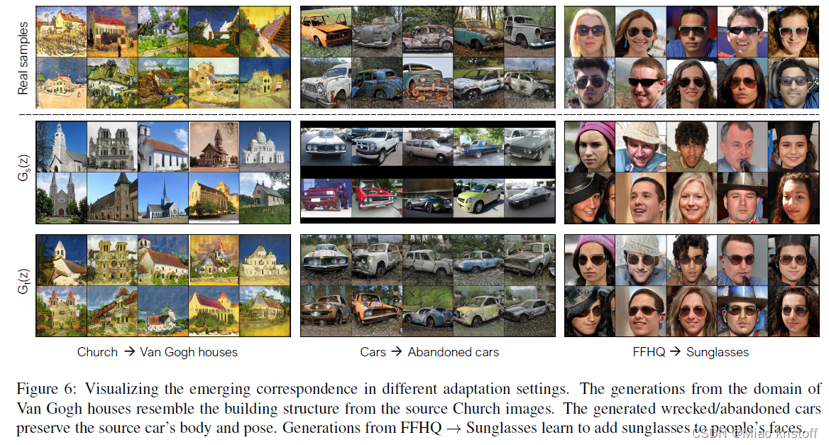 论文速看 Few-shot Image Generation via Cross-domain Correspondence_few-shot ...