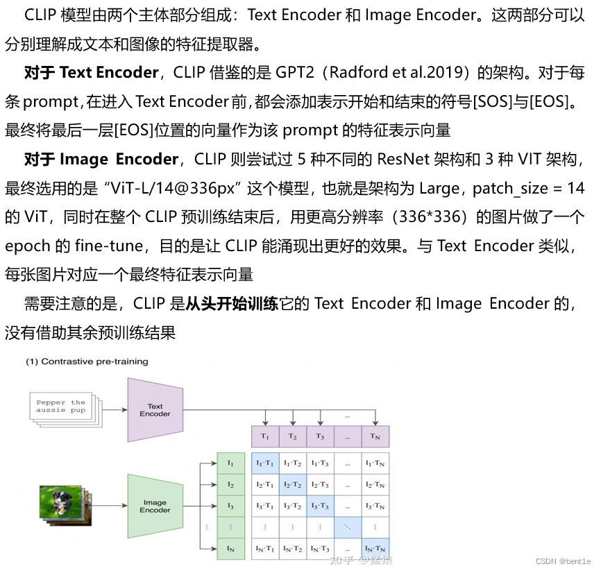 CLIP Text Encoder-CSDN博客