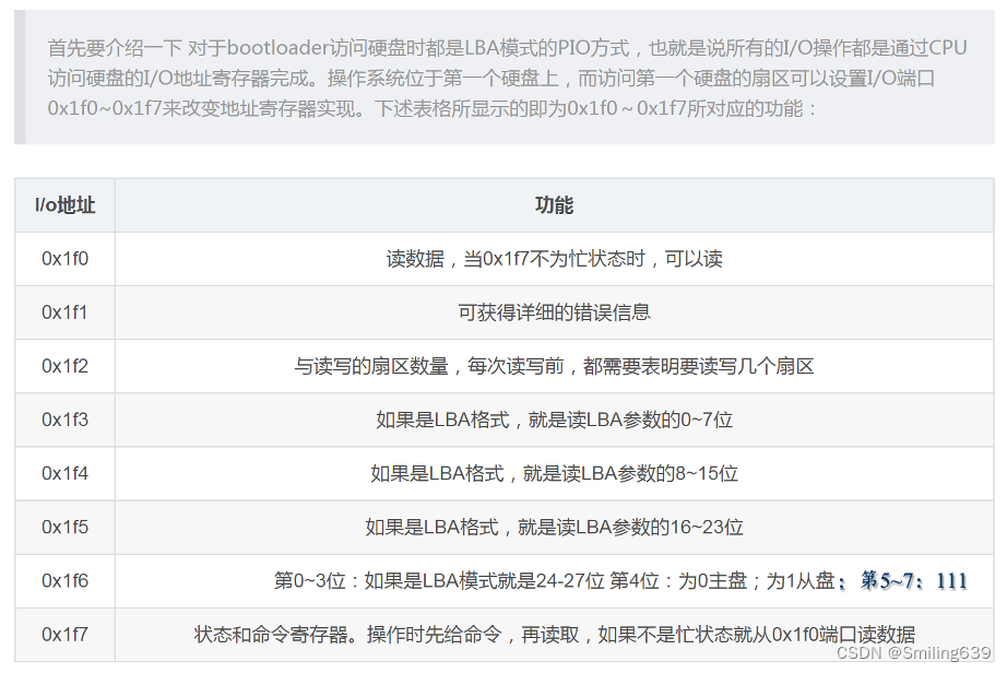 【uCore实验Lab1】清华大学操作系统实验_清华大学 操作系统-CSDN博客