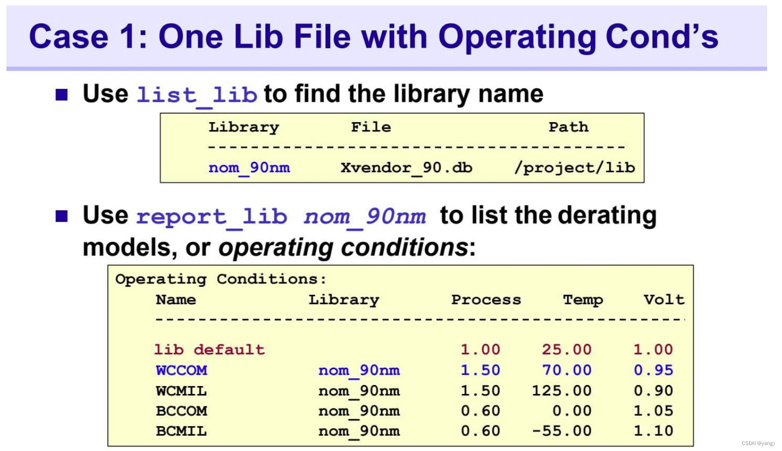 DC学习笔记_dc topographical mode-CSDN博客