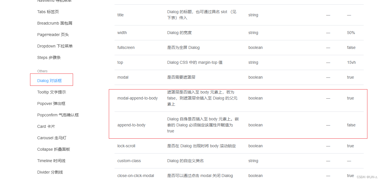 Vue项目等比例缩放页面vue页面等比例缩放 Csdn博客