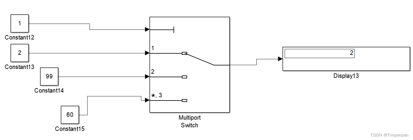 Switch以及multiport switch用法-CSDN博客