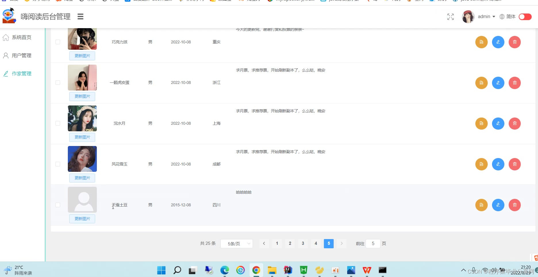 基于springboot Vue前后端分离的小说阅读网站spring Boot Vue 电子书阅读 Csdn博客 0415