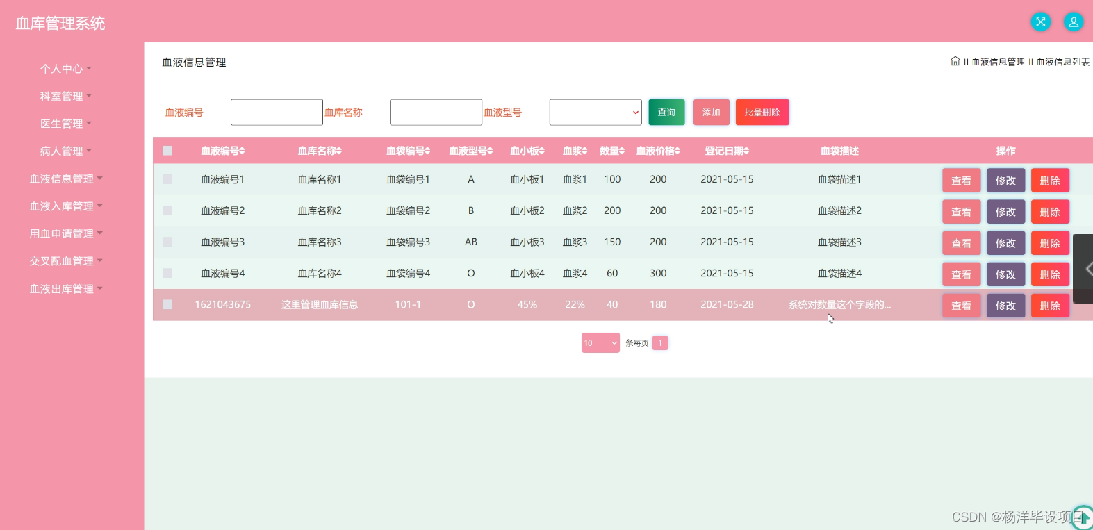 血库管理系统jspjavaspringmvcmysqlmybatis医院血库管理系统 Csdn博客