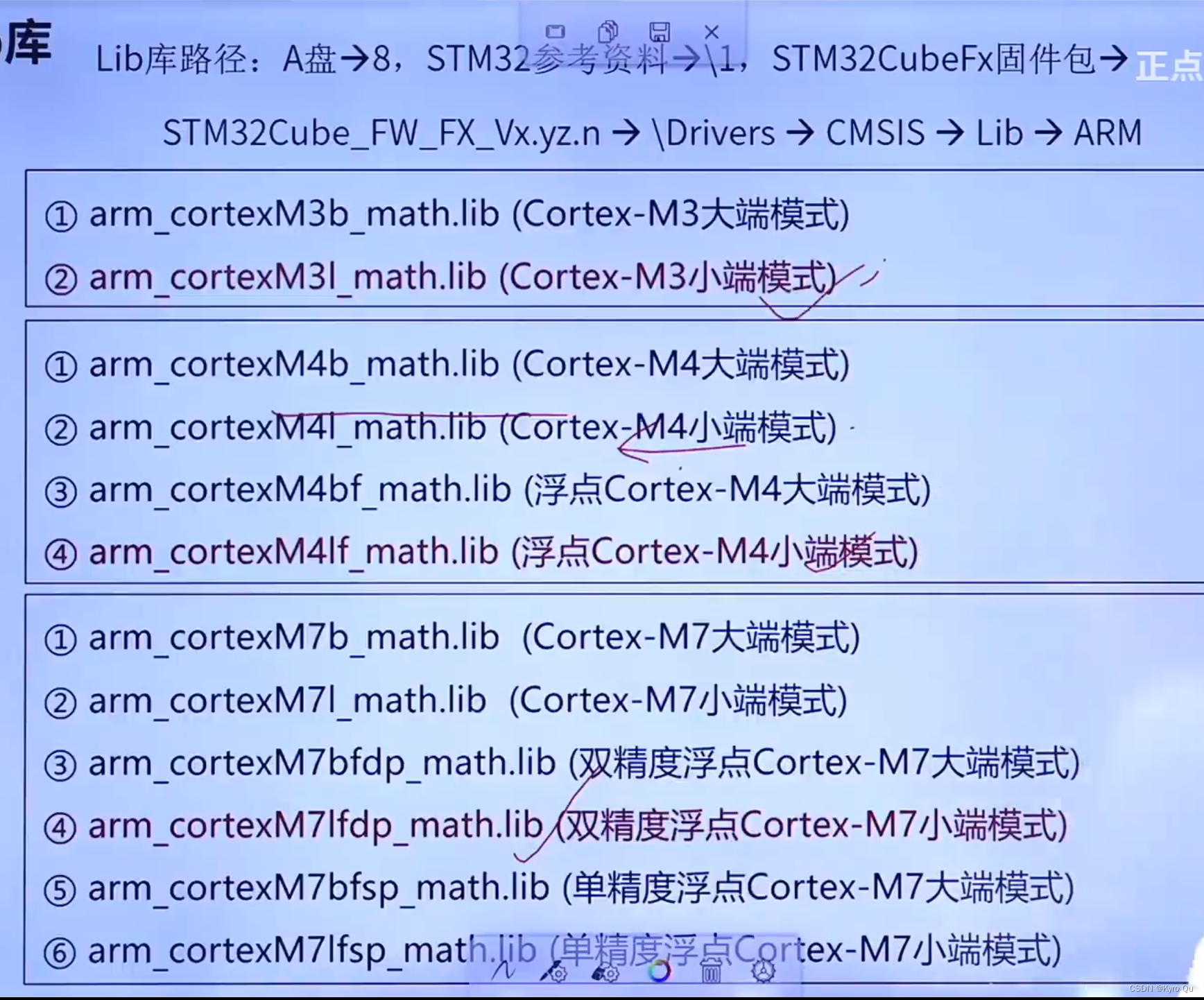 STM32H7使用FPU与DSP_stm32h7 dsp库-CSDN博客