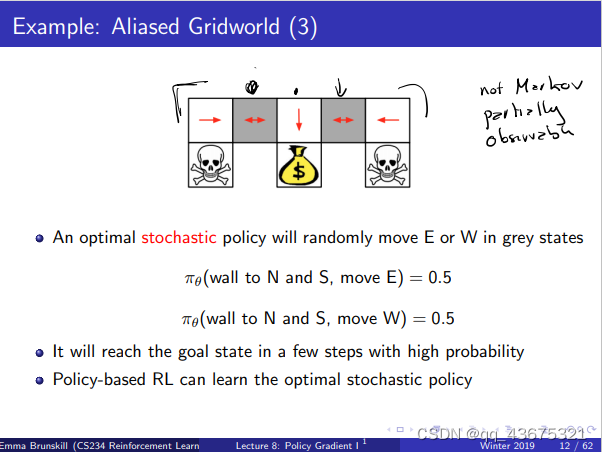 斯坦福CS234——（8）梯度策略1_强化学习斯坦福网格世界格子例子-CSDN博客