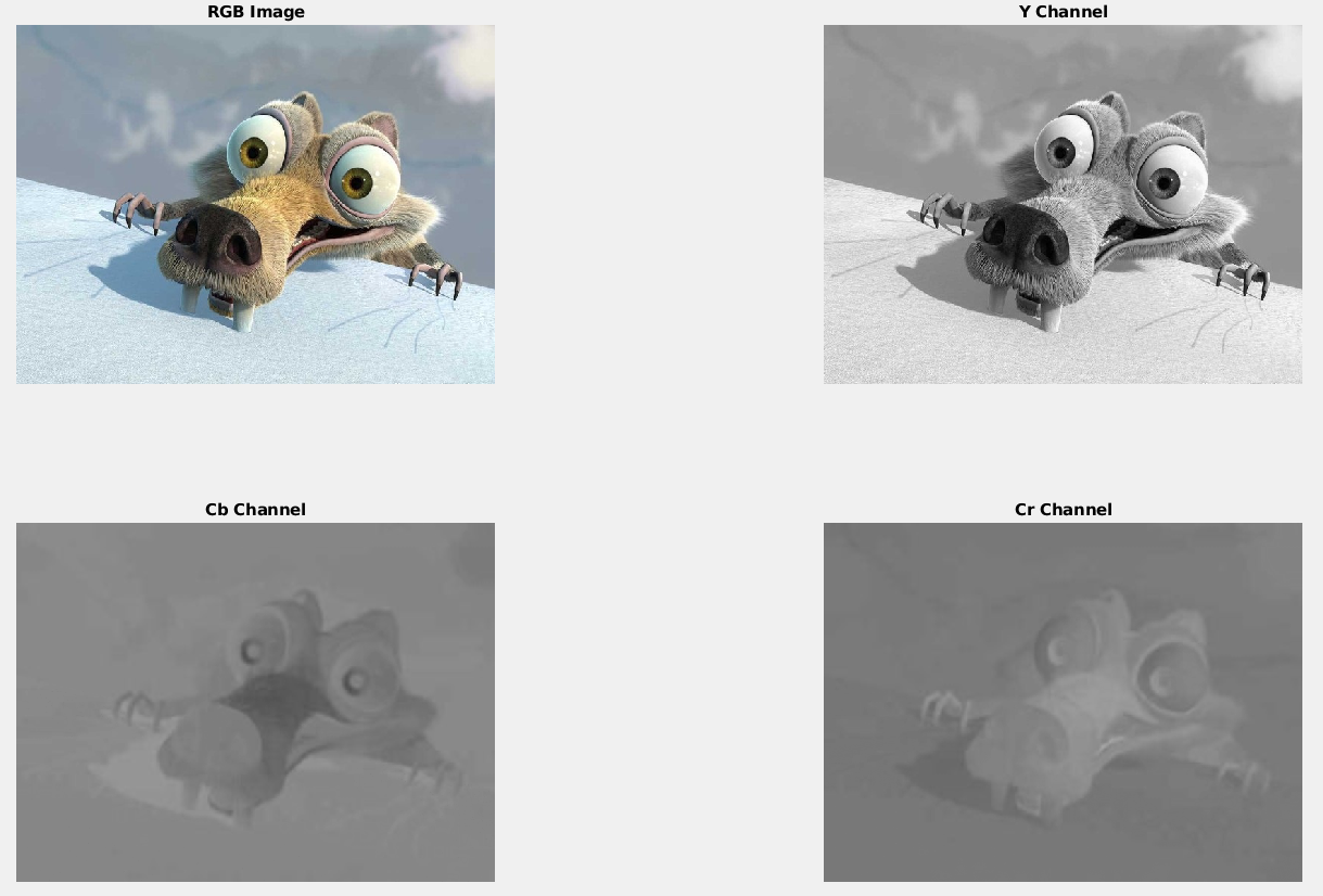 multi-language verification (五）UVM-SV通过DPI或者SC-UVM_ML库调用Matlab_uvm 调用matlab-CSDN博客
