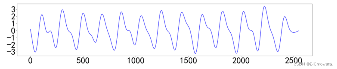 基线漂移引起原因及其去除方法-CSDN博客