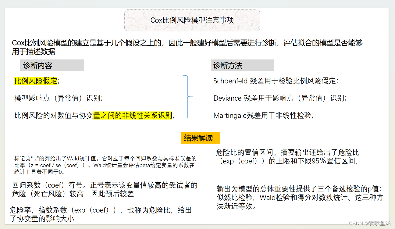 R进行各种变量下的cox回归分析，重要的是还将输出结果以表格形式转出_r语言cox回归分析-CSDN博客