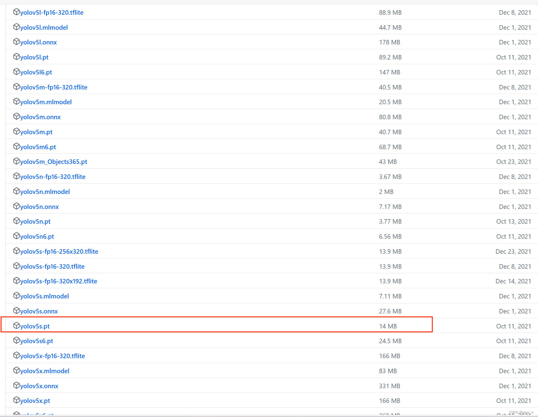 小白使用YOLO5—v5.0训练猫狗数据的全过程及所遇到的坑_yolov5 5.0-CSDN博客