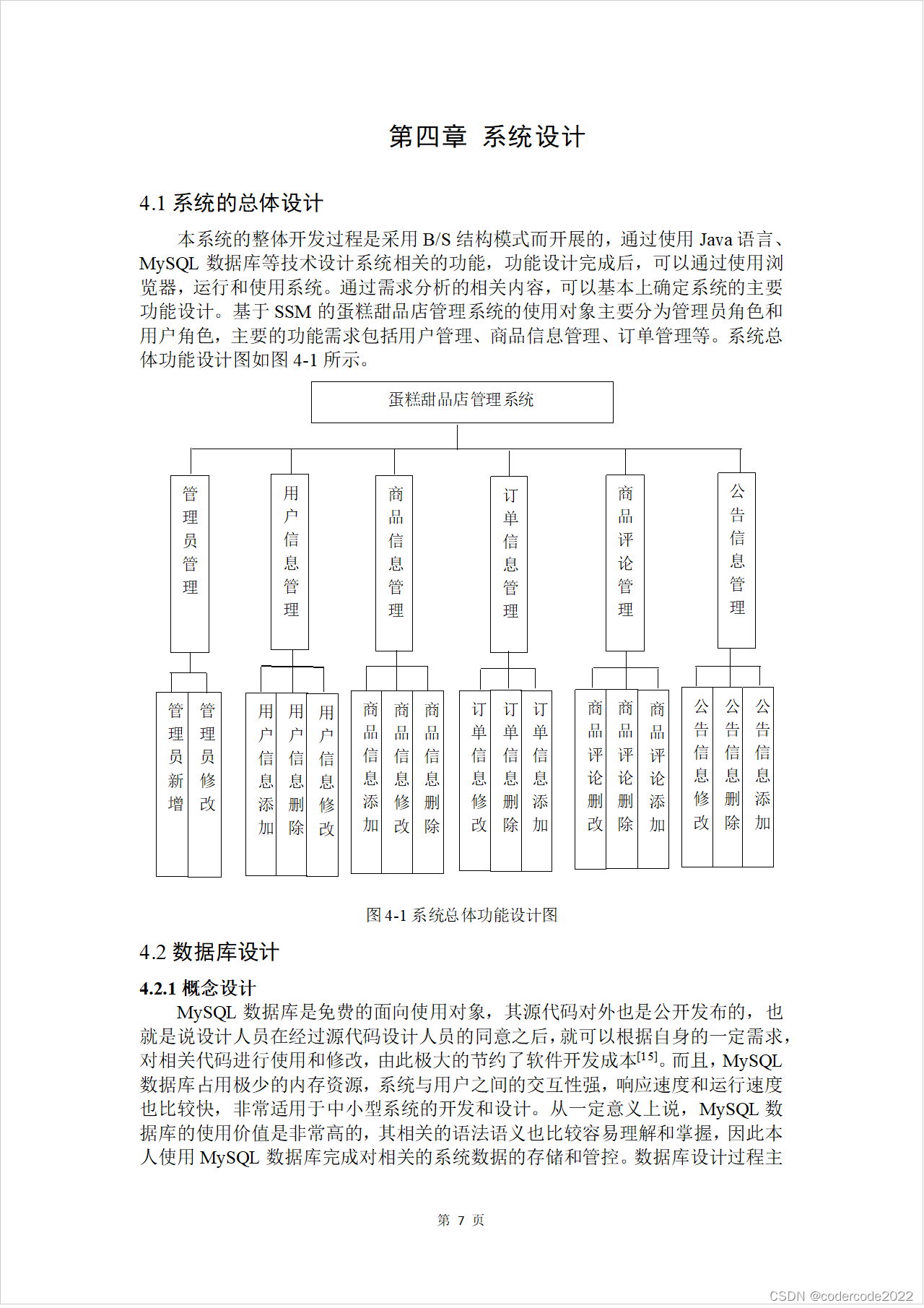 基于SSM的蛋糕甜品店管理系统的设计与开发-CSDN博客