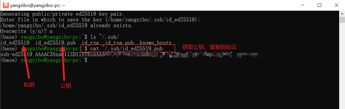 Git的基本使用（WSL+Pycharm+码云+SSH拉取）_git pycharm ssh-CSDN博客