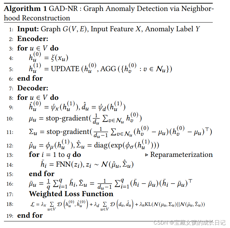 GAD-NR: Graph Anomaly Detection via Neighborhood Reconstruction / GAD-NR：通过邻域重构进行的图异常检测 ——《顶会论文 ...