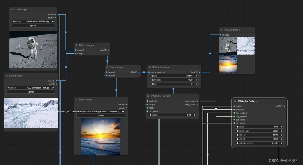【comfyUI教程】”垫图神器“IPAdapter重大更新，新版本功能使用，效果还原指南_comfyui ipadapter-CSDN博客
