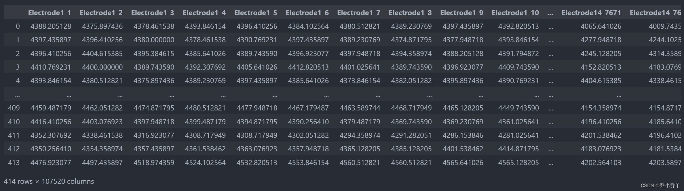 Dreamer脑电情感识别数据集数据提取_dreamer数据集-CSDN博客