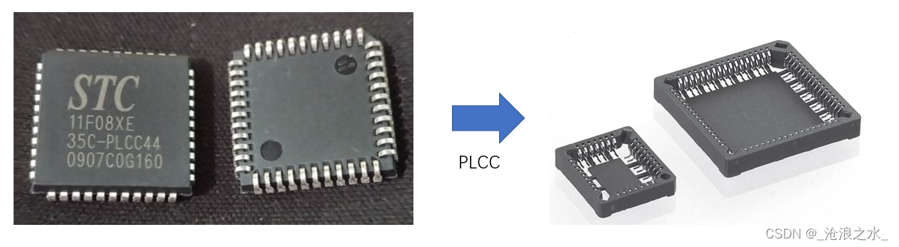 51单片机入门总结-CSDN博客