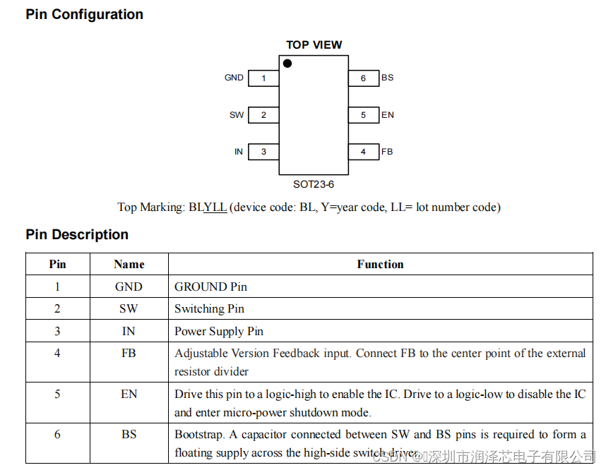 （蕊源）RY3825 SOT-23-6 DC-DC电源芯片-CSDN博客