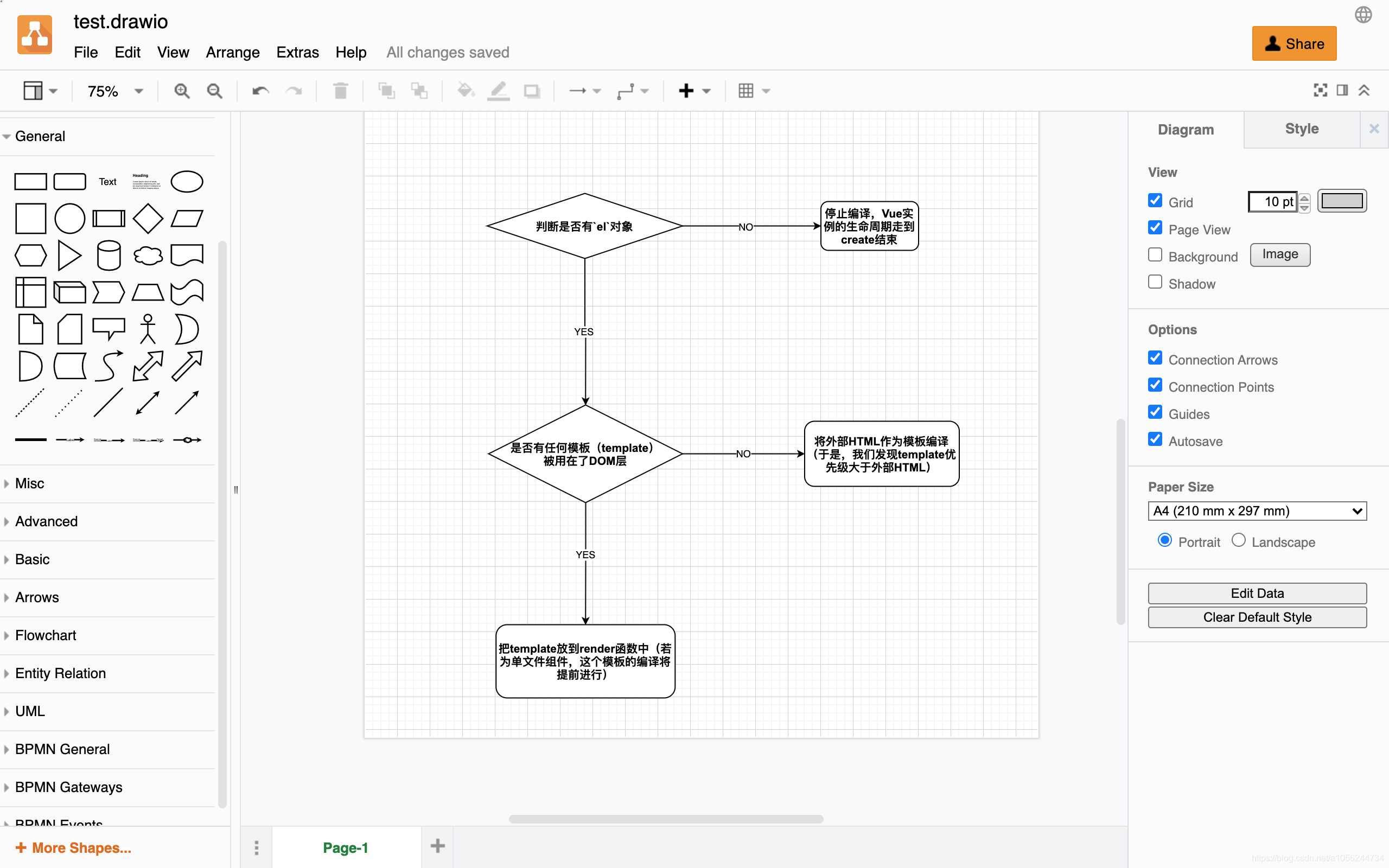 draw.io使用心得_draw.io 时间线-CSDN博客